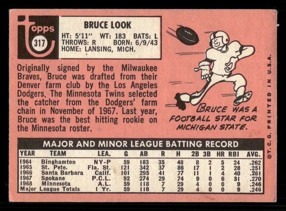 Bruce Look Minnesota Twins IP Signed Autograph 1969 Topps #317 | eBay