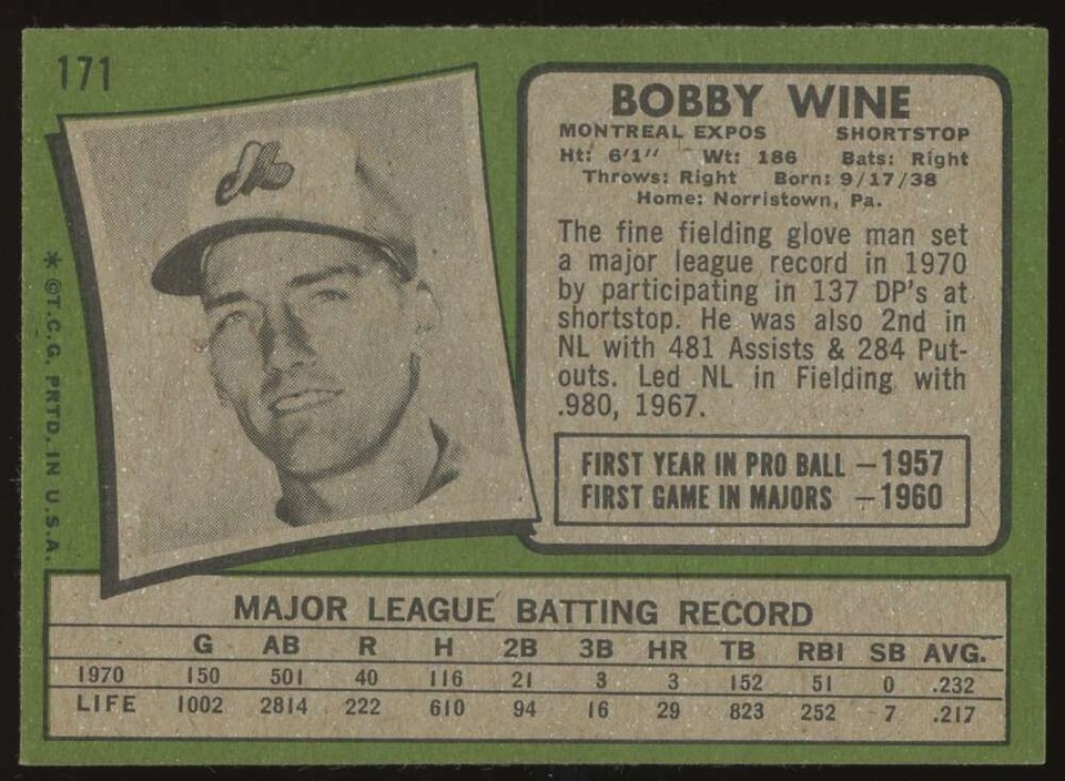 1971 Topps Bobby Wine #171 Montreal Expos NM Near Mint | eBay