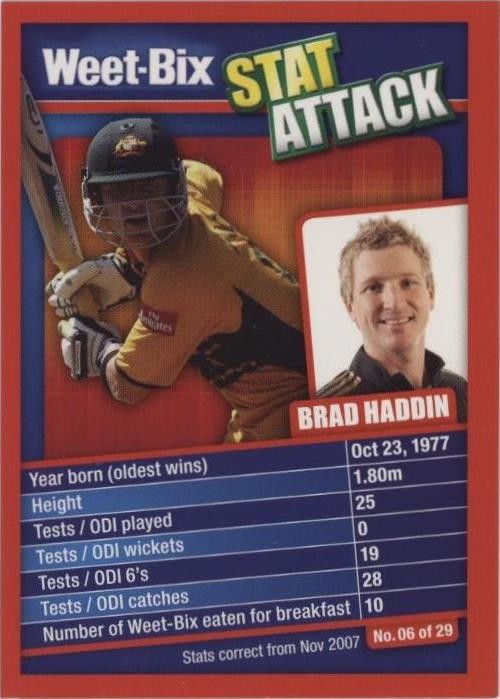 2007-08 Weet-Bix Stat Attack - Limited Edition Brad Haddin #06 for sale ...