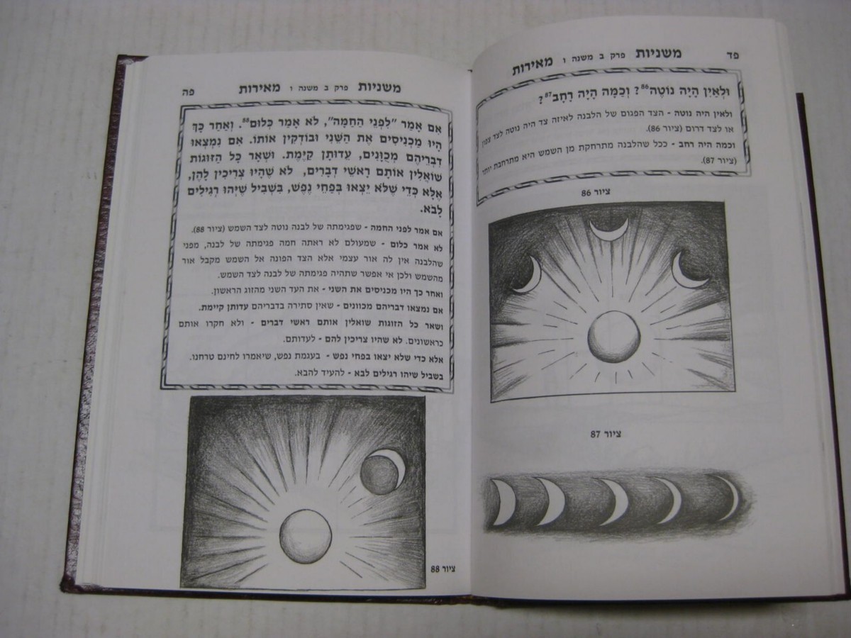 Famous Mishnah Quotes