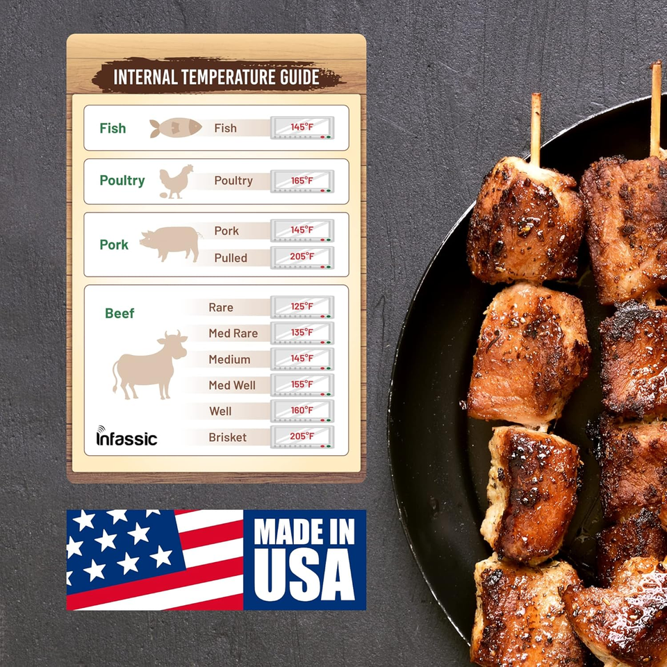 Internal Temperature Guide Magnet Meat Temperature Chart Beef Chicken ...