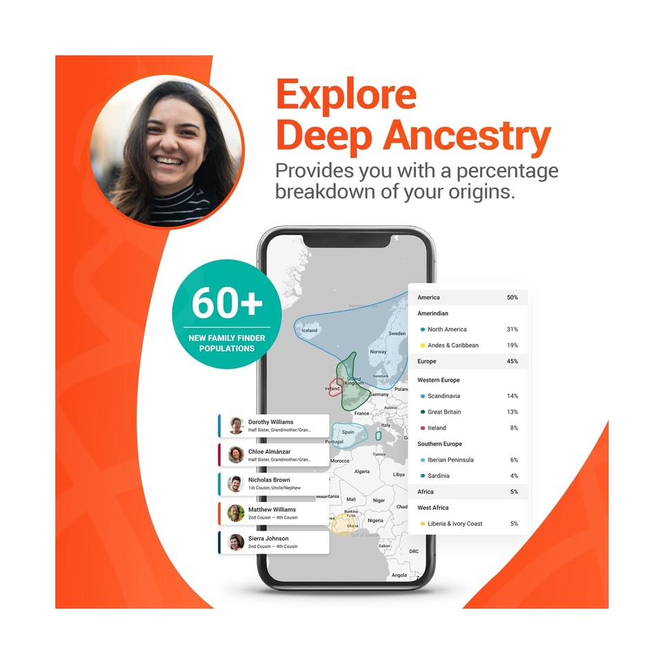 Family Finder, Ancestry & DNA Test Kit, Discover Your Origins & Unlock ...