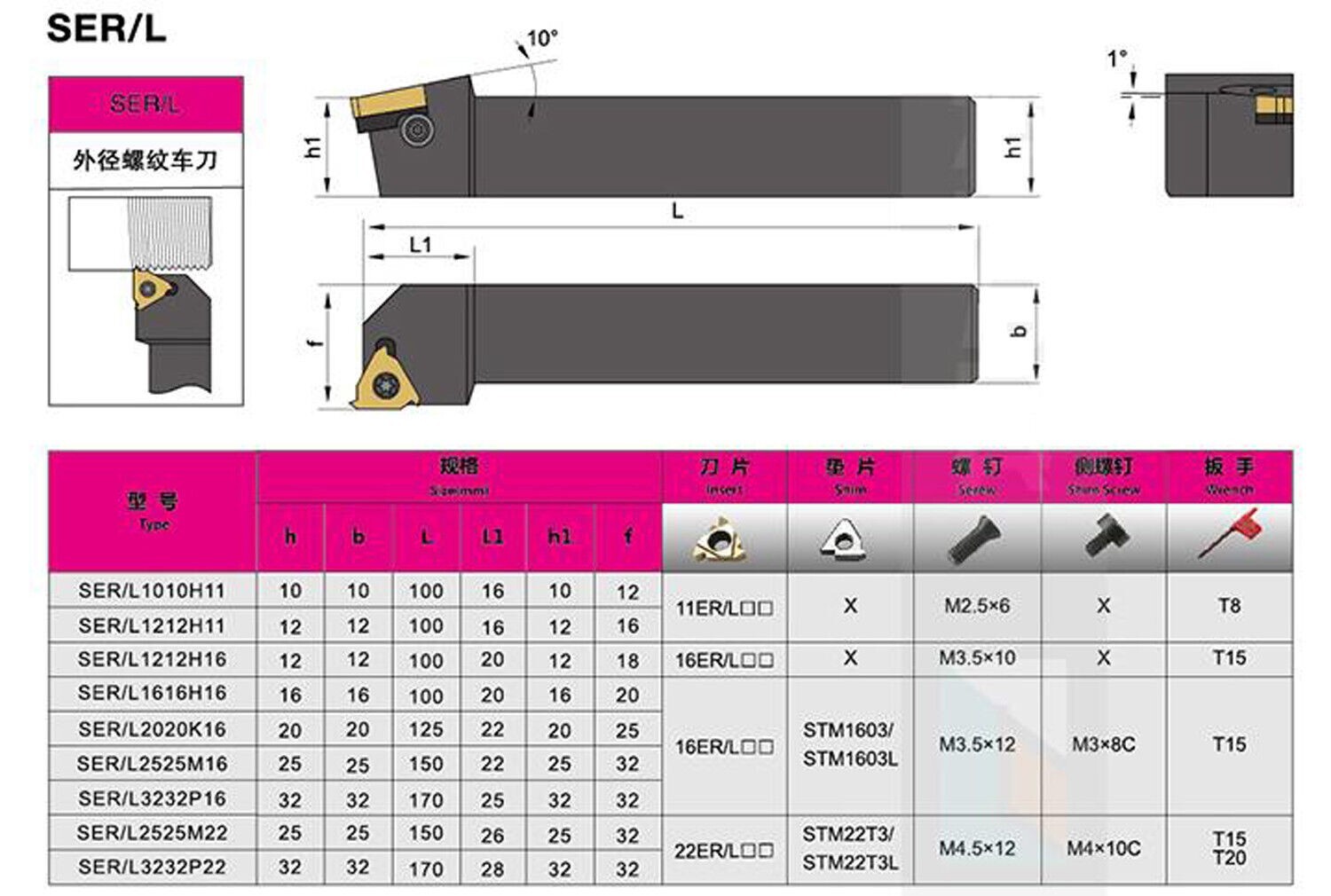SER 2525M16 25x150mm Lathe Turning Tool Holder + 1pcs 16ER AG60 Carbide ...