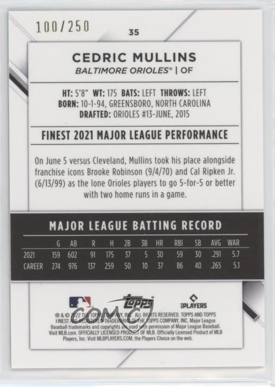 2022 Topps Finest Blue/Aqua Vapor Refractor 100/250 Cedric Mullins #35 ...