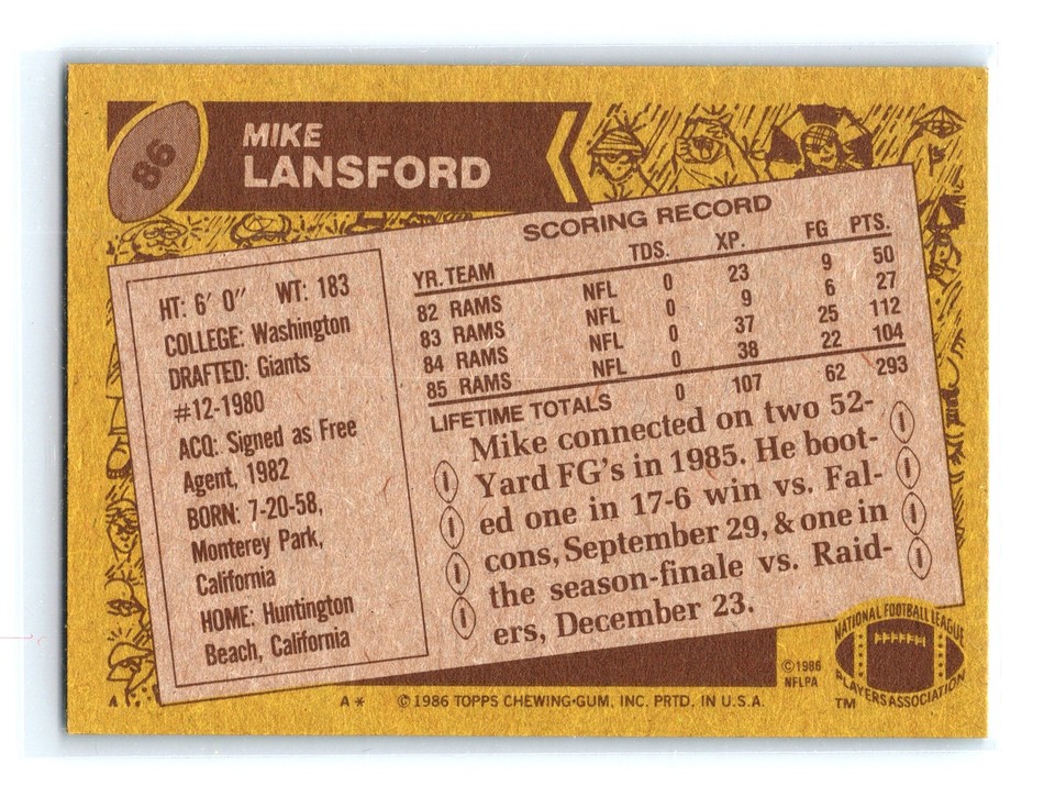1986 Topps Football #86 Mike Lansford Los Angeles Rams | eBay