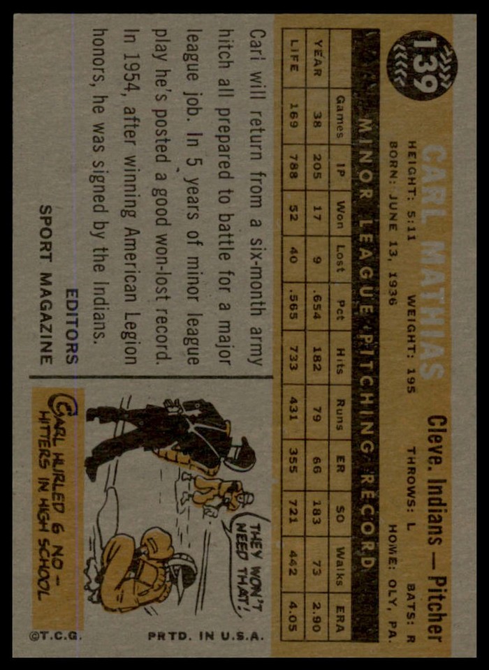 1960 Topps Carl Mathias #139 Rookie Set Break NrMint | eBay