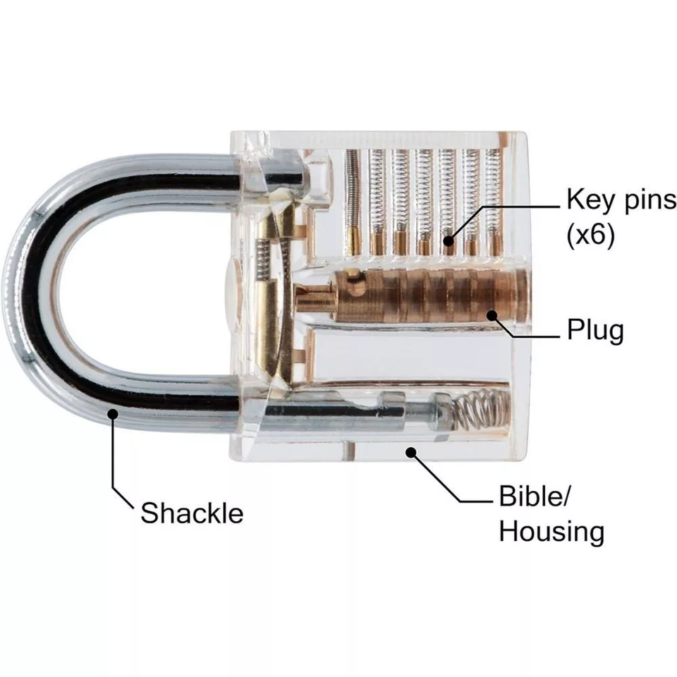 Curious Smith 6-Piece Practice Lock Set - Clear Locks with Rubber ...
