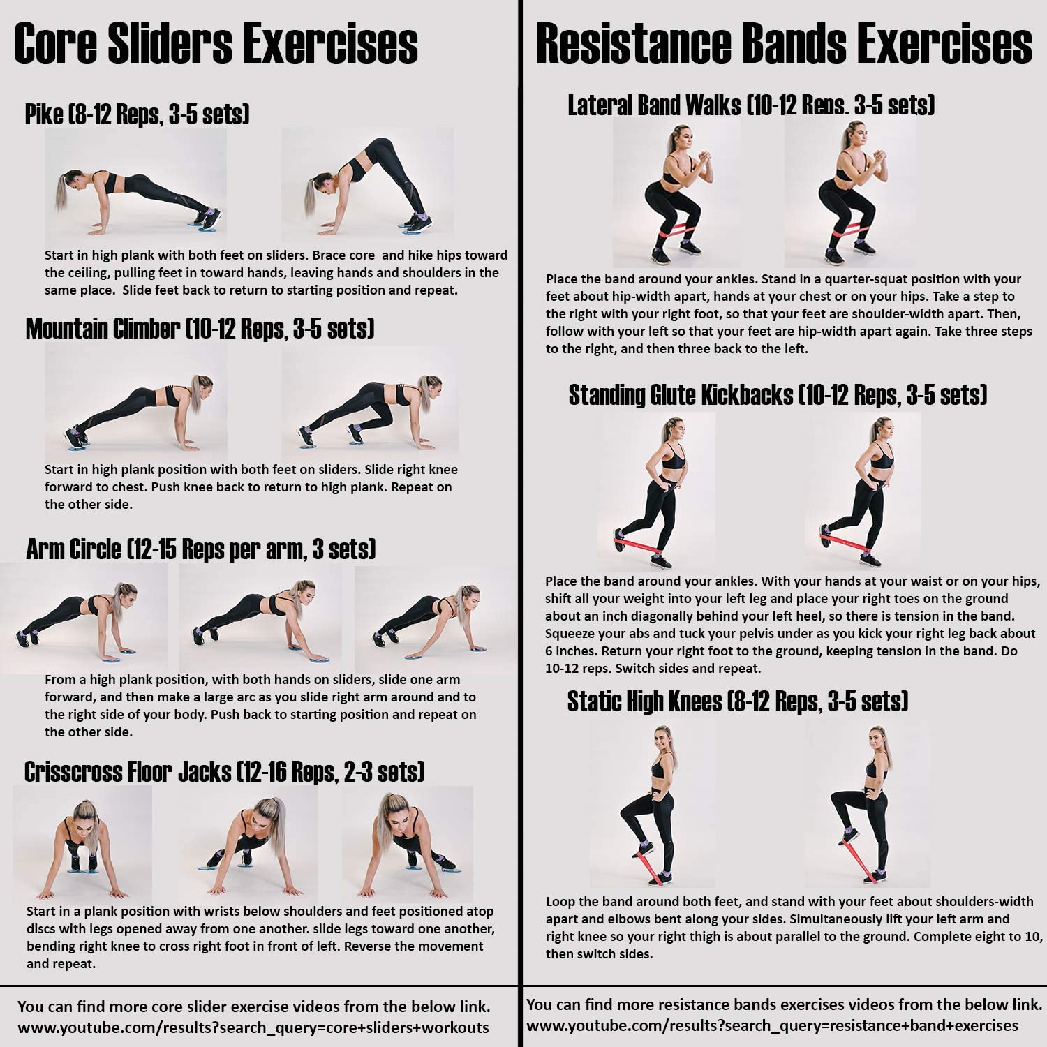 Gliding Discs Core Sliders and 5 Exercise Resistance Bands | Strength ...