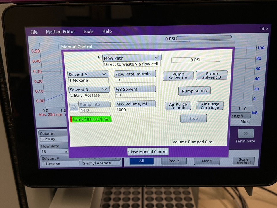 Teledyne Isco Combiflash NextGen 300+ Flash Chromatography System | eBay
