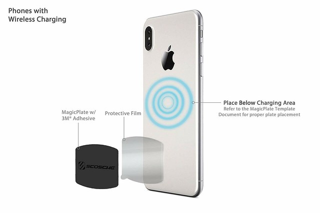 Scosche - MAGRKI - Magic Mount Replacement Plate Kit for sale online | eBay