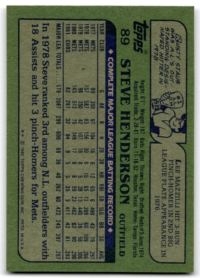 1982 Topps Steve Henderson Chicago Cubs #89 | eBay