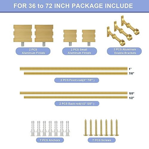 Double Curtain Rods with Aluminum Full Surround Brackets and Cube Box ...