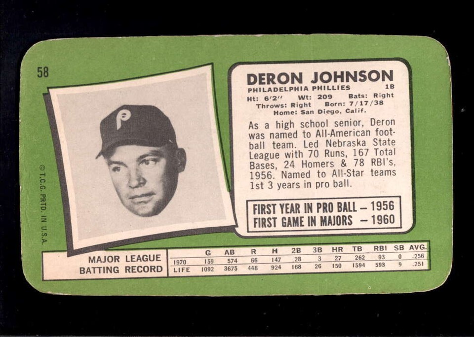1971 Topps Supers #58 Deron Johnson EXMT+ J3264460 | eBay