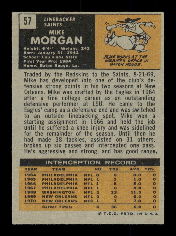 1971 Topps #57 Mike Morgan RC New Orleans Saints VG | eBay