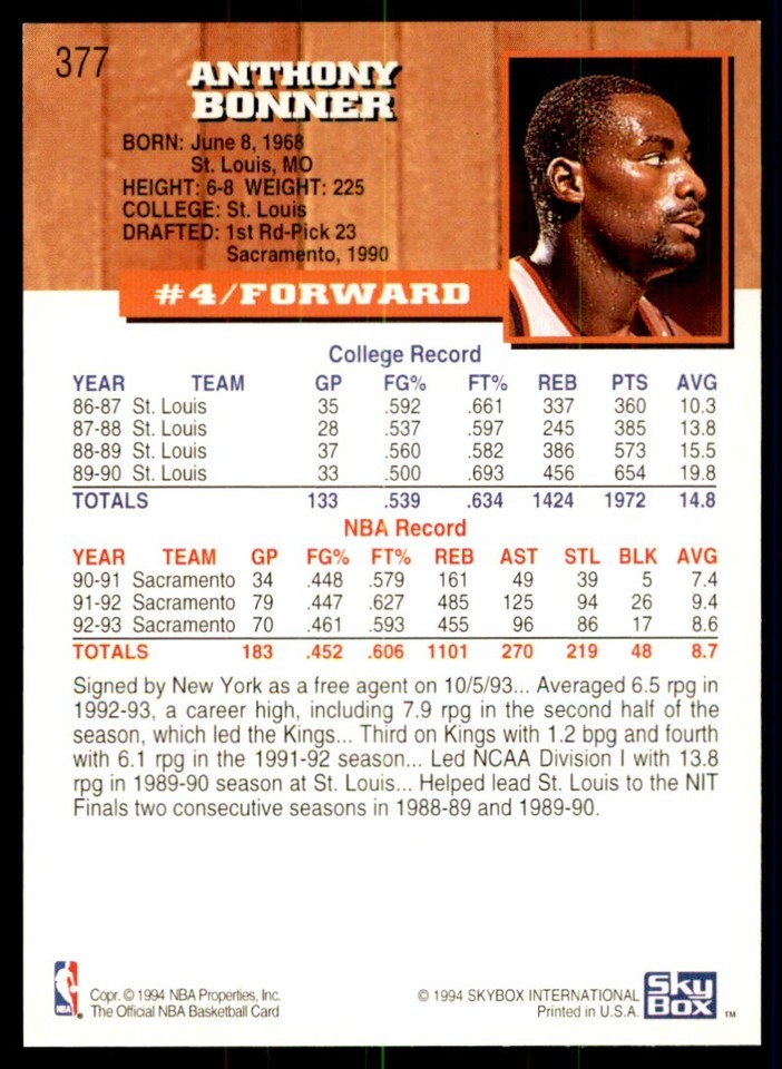 1993-94 NBA Hoops Anthony Bonner Basketball Cards. #377 | eBay