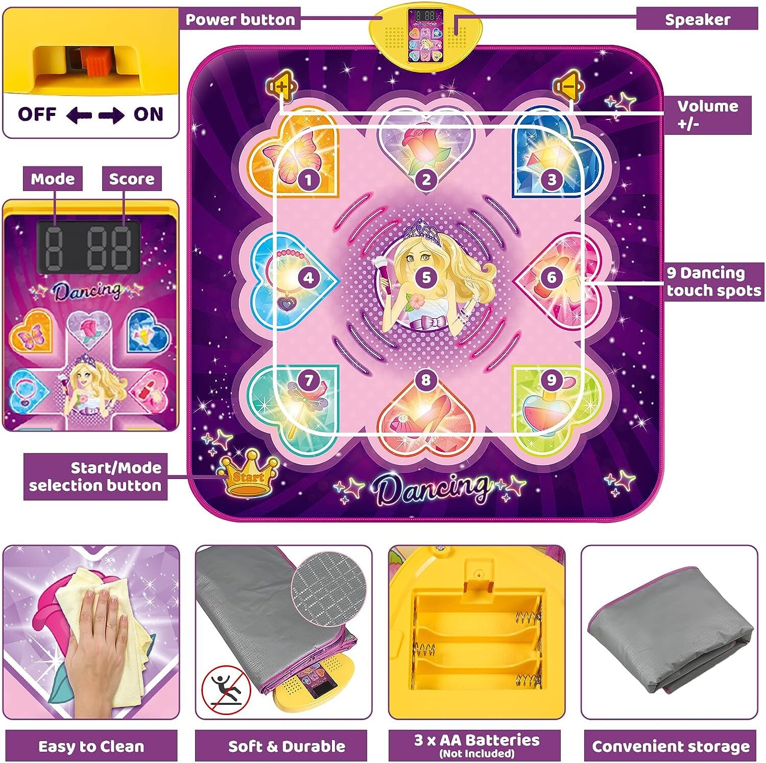 Dance Mat Toys For 3 4 5 6 7 8 9 10 Year Old Girls Birthday Gifts