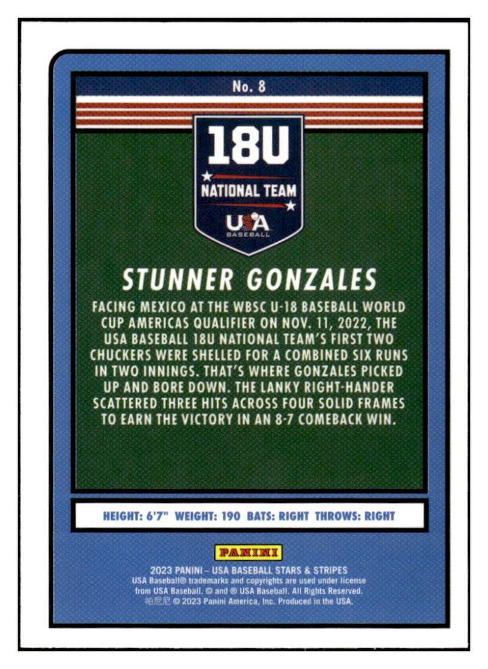 STUNNER GONZALES PRE-RC 2023 Panini Stars and Stripes #8 PRE-ROOKIE MLB ...