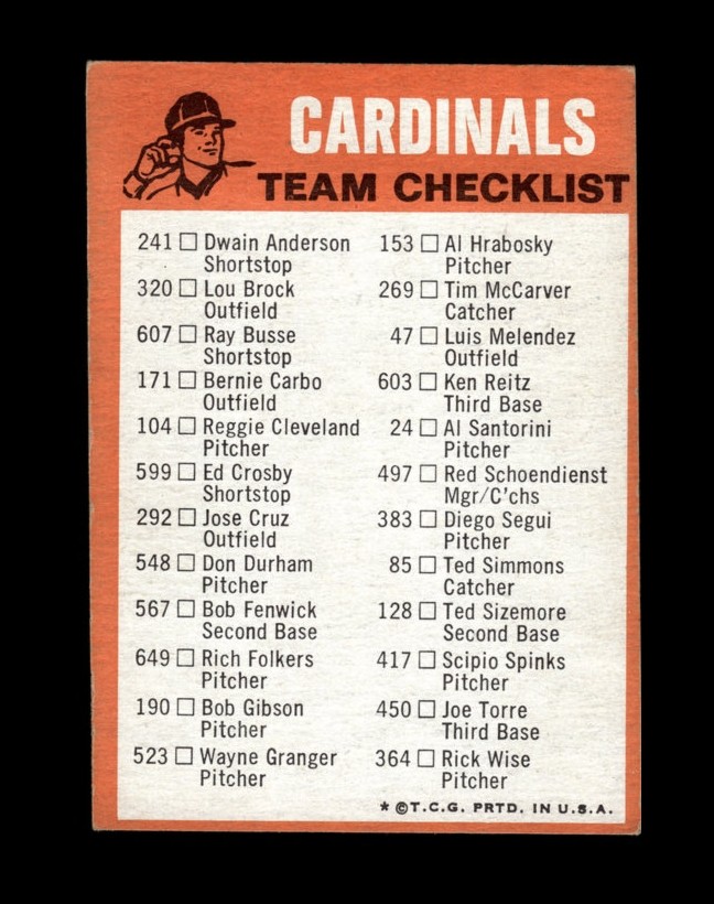 1973 Topps Set-Break St. Louis Cardinals Team Checklist EX-EXMINT ...