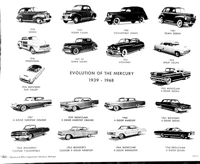 1939 to 1968 Mercury Evolution Sheet - Excellent Condition - Ford ...