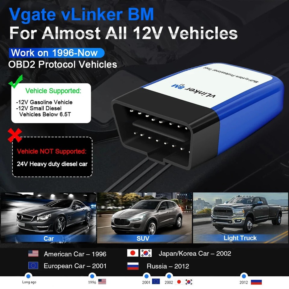 For BMW Scanner ELM327 BT4.0 OBD 2 Wifi Car Diagnostic Tool ELM 327 Bimmercode | eBay