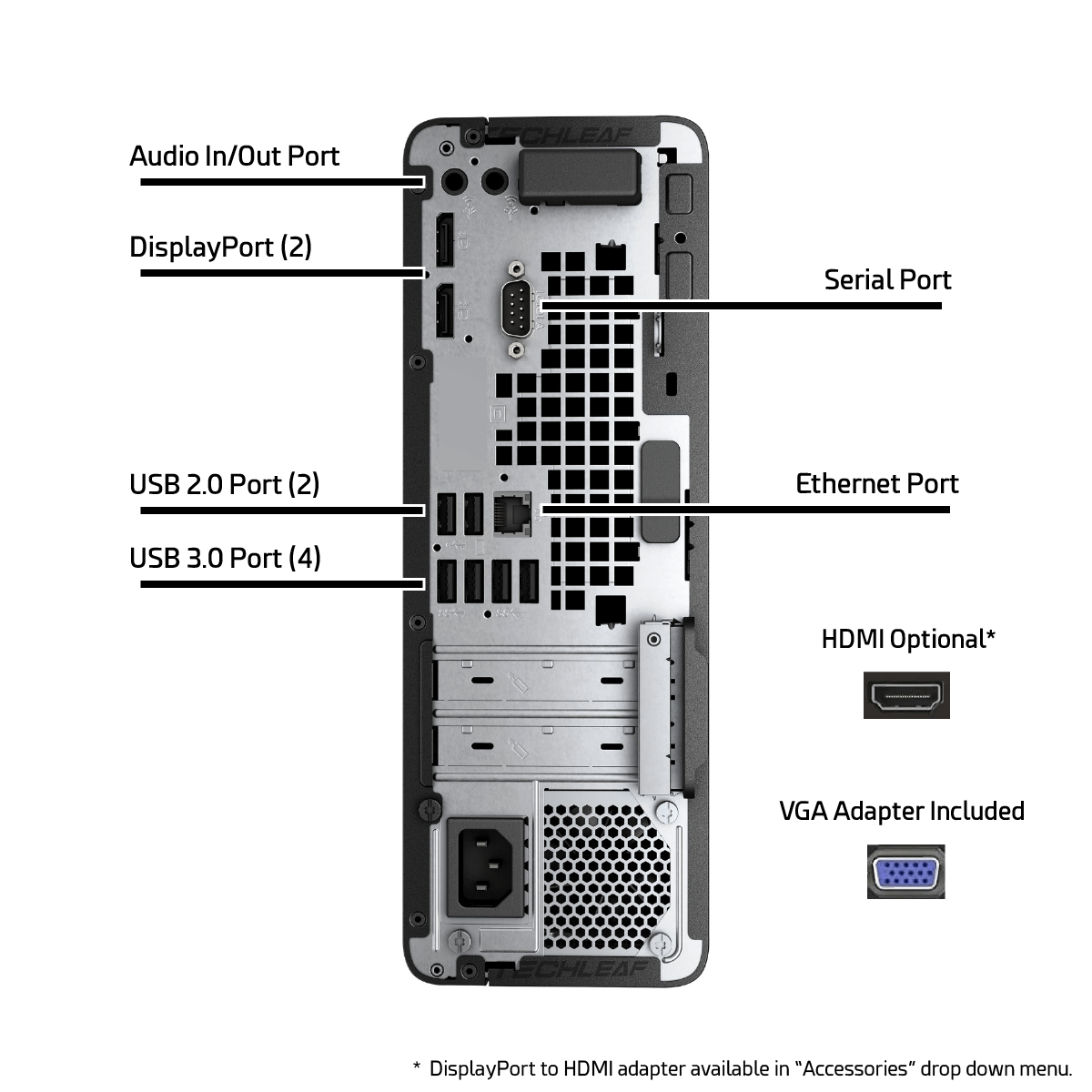 HP Desktop Computer PC i5, up to 32GB RAM, 4TB SSD, 24" LCDs, Windows ...