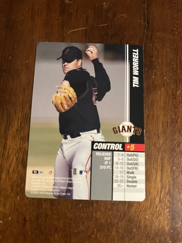 2003 MLB Showdown Tim Worrell Trading Deadline Card #61 Giants | eBay