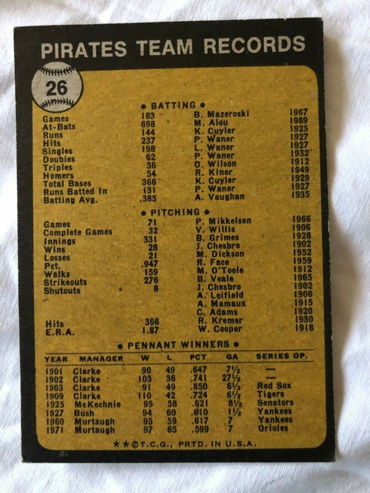 1973 Topps #26- Pittsburgh Pirates Team | eBay