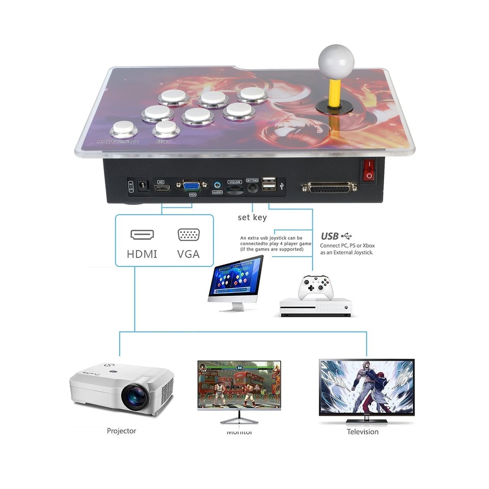 [28000 Game in 1] 50S Pandora Box Retro Games Arcade Game Console with ...