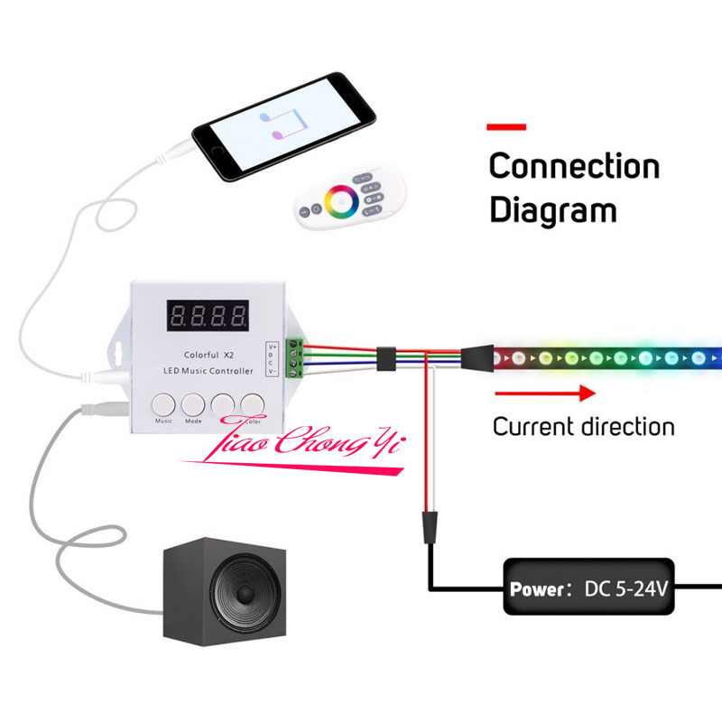 WS2812B WS2811 IC Digital Addressable LED strip Music Controller 1000 ...