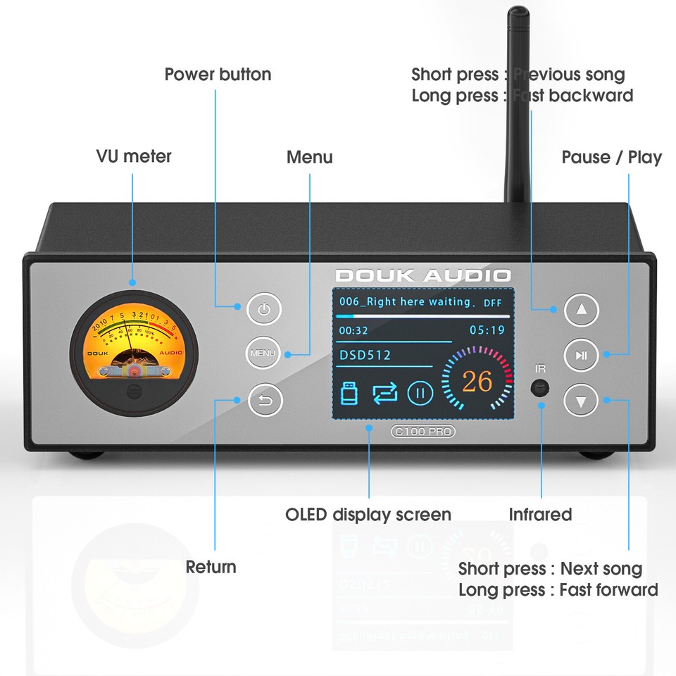 Douk Audio C100 PRO Hi-res ESS9038 Preamp Bluetooth Streamer Player ...