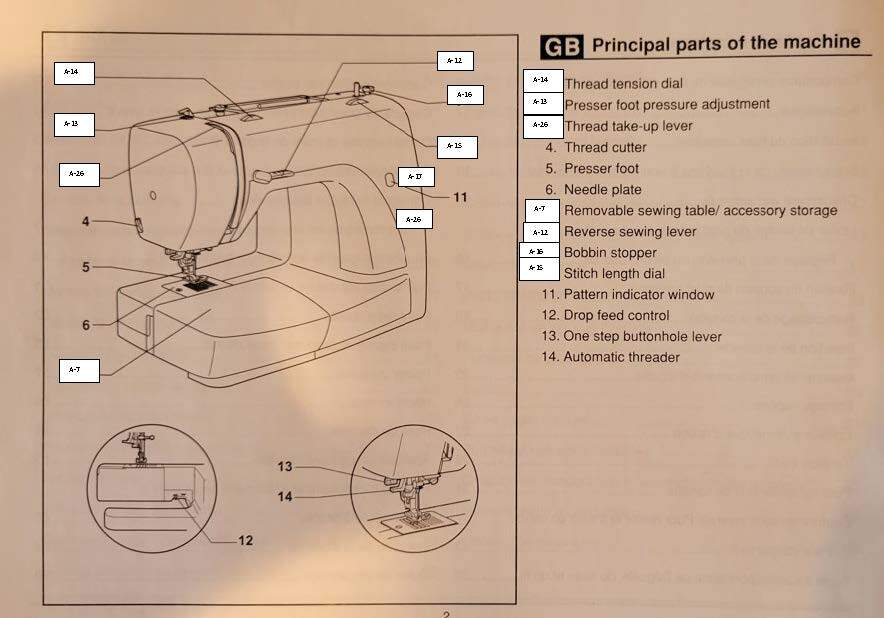 SINGER SIMPLE SEWING MACHINE Model: 3116 "REPLACEMENT PARTS" Multiple ...