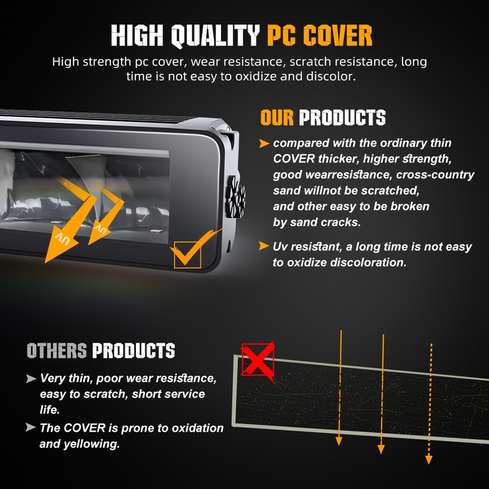 21'' LED Light Bar White Amber DRL Offroad Driving Work Light w/ Mount ...