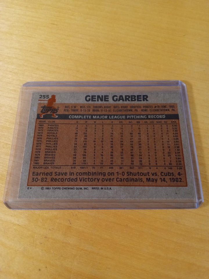 1983 Topps #255 GENE GARBER Atlanta Braves Baseball Card, Pitcher, Star ...