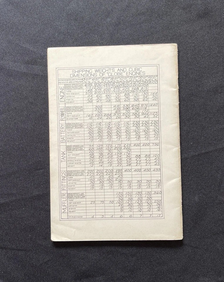 Globe Marine Engines Trade Catalog Pennsylvania Iron Works Eddystone PA ...