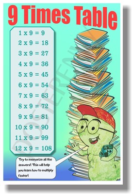 9 Times Table - NEW Classroom Math POSTER | eBay