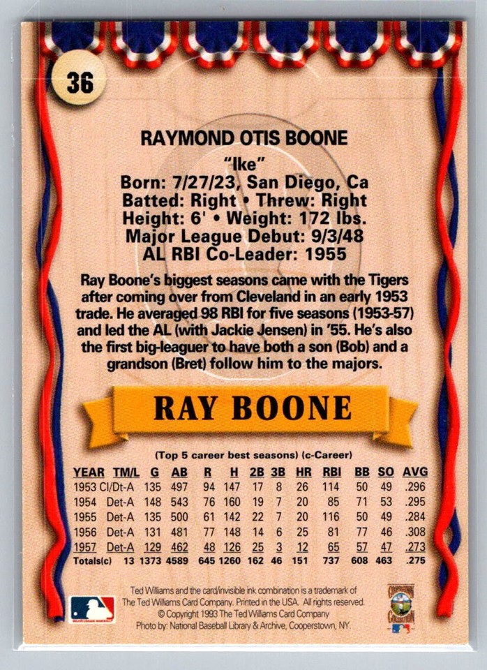 💎1993 Ted Williams Baseball #36 Ray Boone - Detroit Tigers💎 | eBay