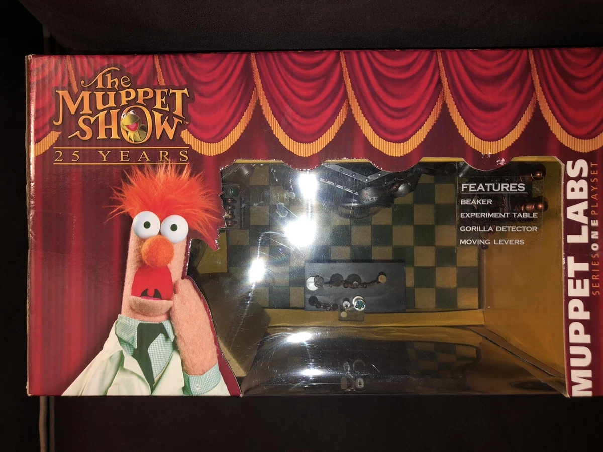 Beaker Muppets Experiment