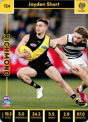 New 2023 RICHMOND TIGERS AFL Card JAYDEN SHORT Teamcoach | eBay