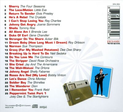 VARIOUS ARTISTS - HIT PARADE 1962 [DIGIPAK] NEW CD 872139292324 | eBay UK