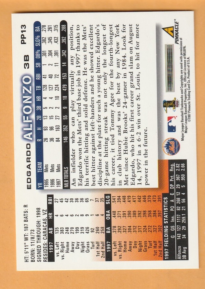 Edgardo Alfonzo New York Mets 1998 Score Showcase Series Artist's ...