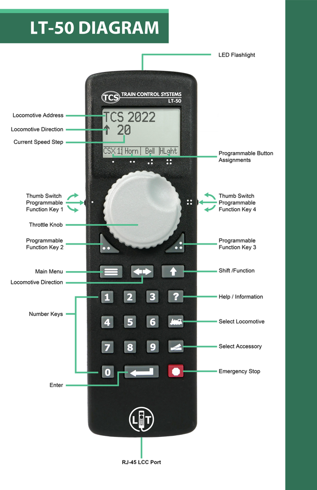 TCS Train Control Systems DCC LT-50 Stater System Handheld Layout ...