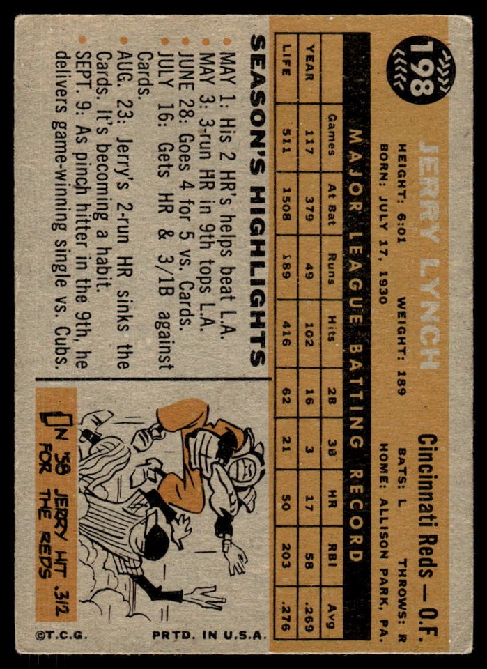 1960 Topps #198 Jerry Lynch | eBay
