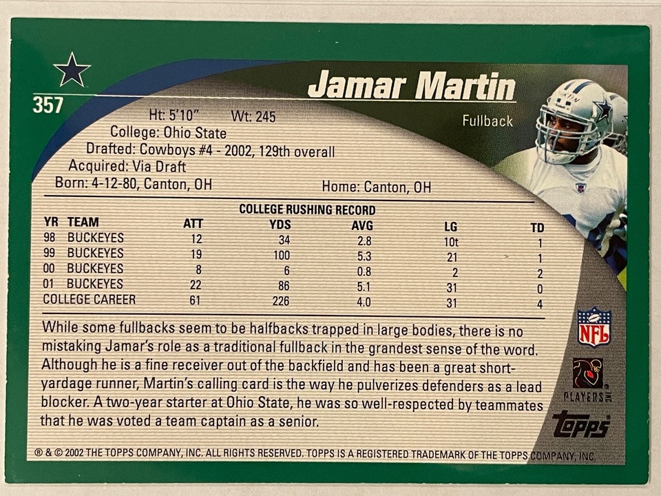2002 Topps Jamar Martin Rookie RC #357 Football Dallas Cowboys | eBay