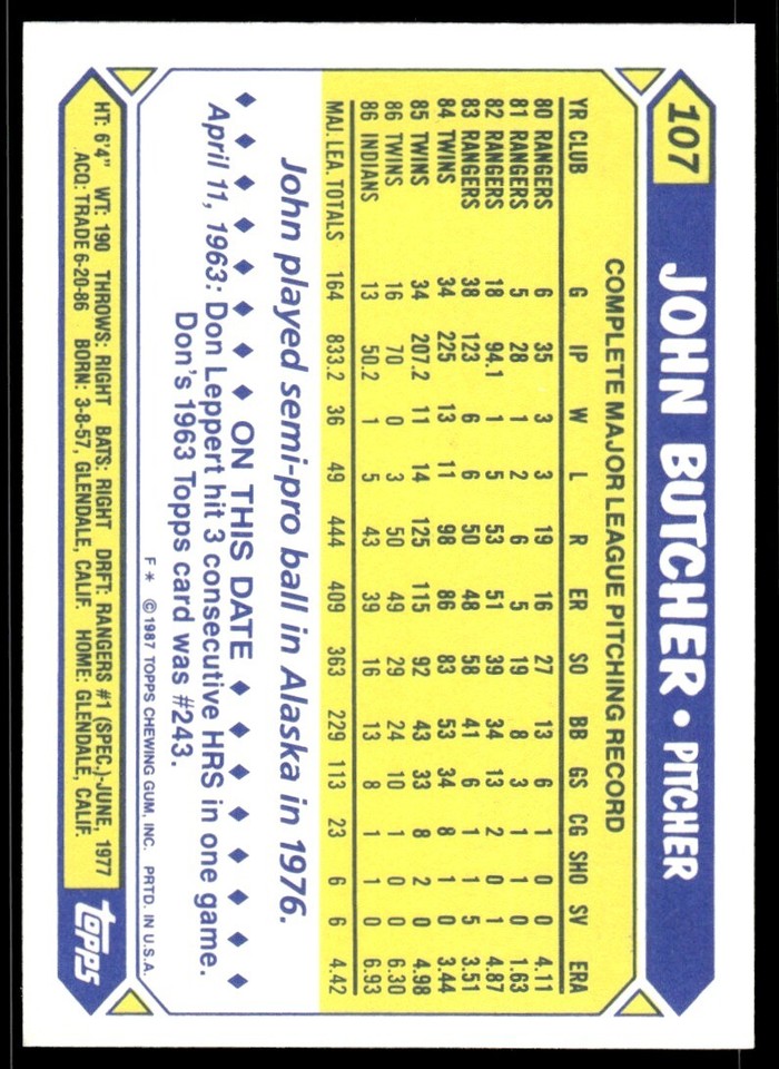1987 Topps Tiffany John Butcher Cleveland Indians #107 | eBay