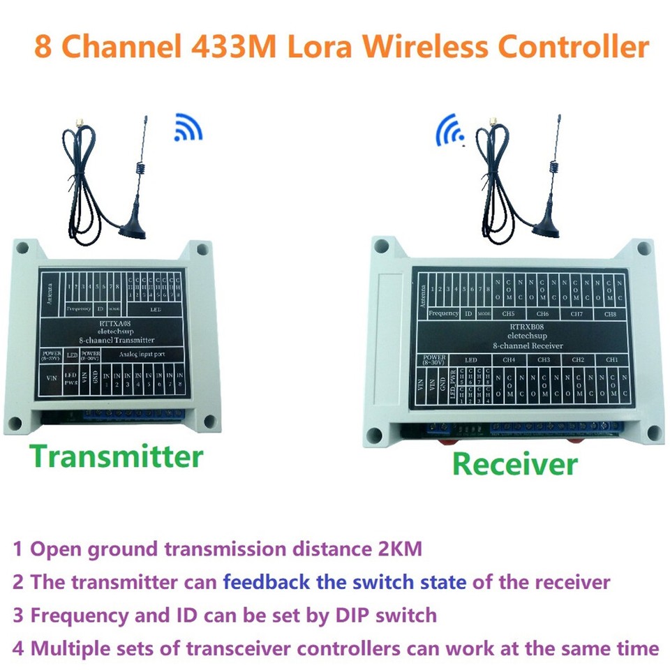 8 CH 433MHz Lora Remote Control Point-Point Feedback Wireless IO Relay ...