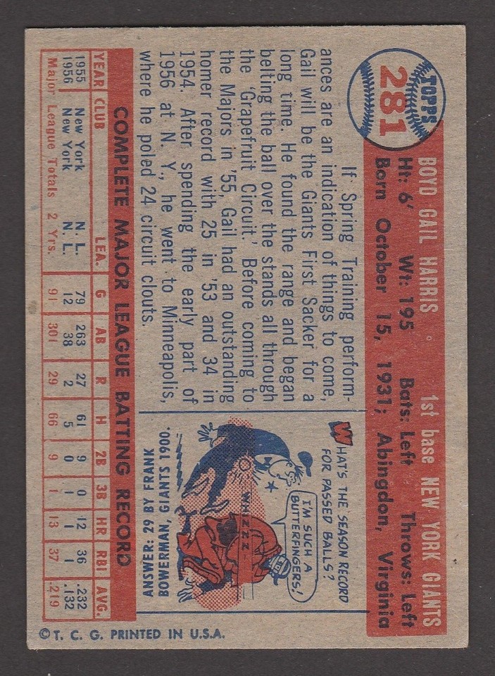 1957 TOPPS BASEBALL # 281 GAIL HARRIS INV J4284 | eBay