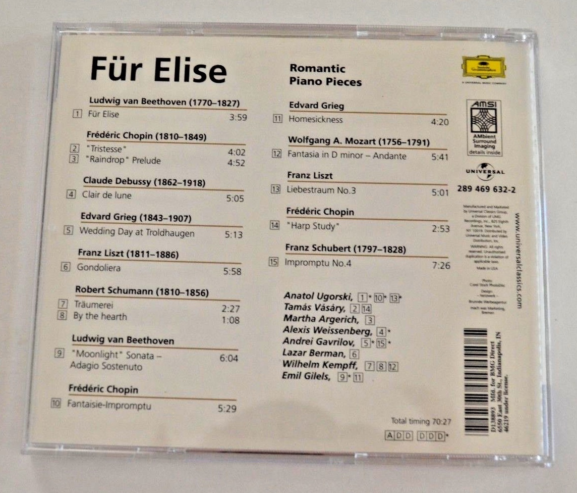 Fur Elise Romantic Piano Pieces , Eloquence CD Classical Music | eBay
