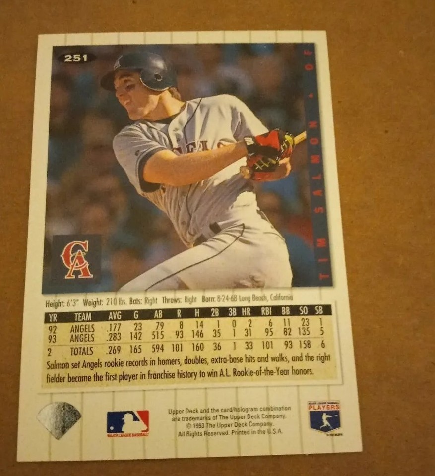 1994 Upper Deck Collectors Choice TIM SALMON Baseball Card #251. L.A ...