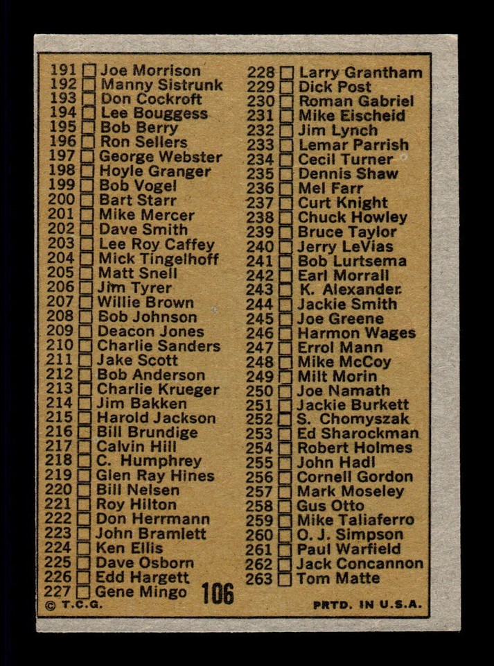 1971 Topps Football #106 CHECKLIST | eBay