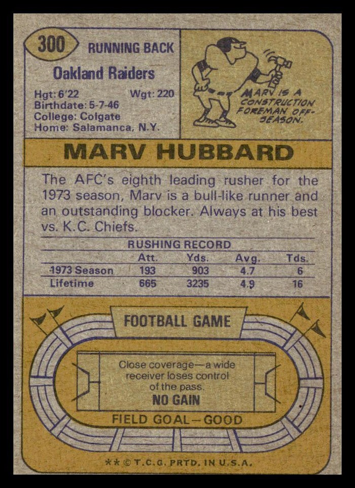 1974 Topps Marv Hubbard #300 C1 | eBay